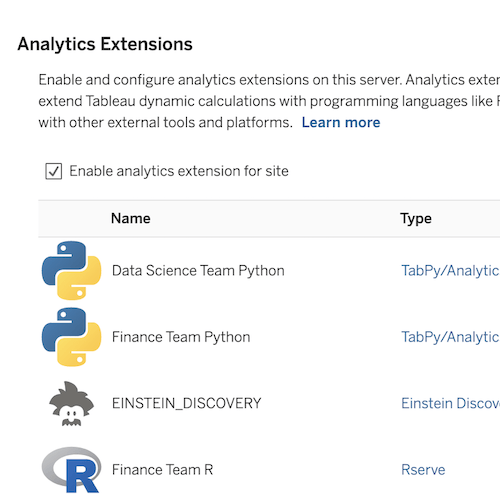 Tableau 2023.3 New Features